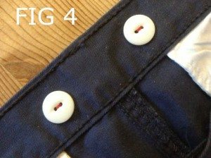 How To Sew Suspender Buttons On Your Pants | A Step-By-Step Guide