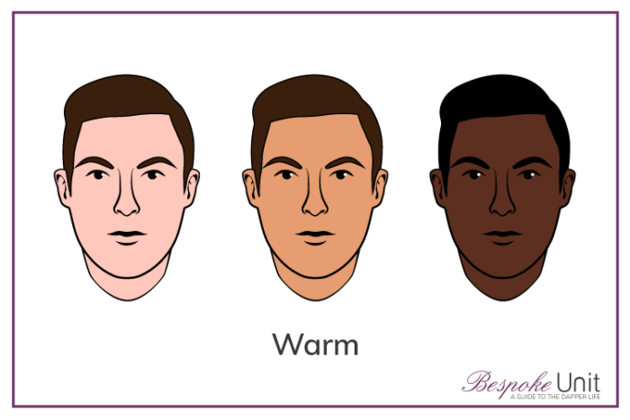 How To Choose Glasses: The Best Glasses For Face Shape & Skin Colour