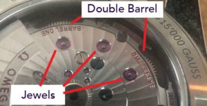 Parts Of A Watch | 101 Guide To Part Names Inside & Out