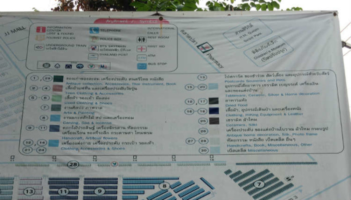 Chatuchak Market Bangkok | Best Review With Hours, Directions, & More