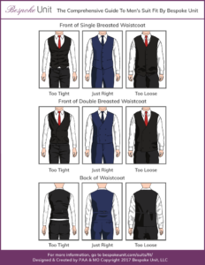 How A Waistcoat Should Fit | Top Guide To Men's Vests