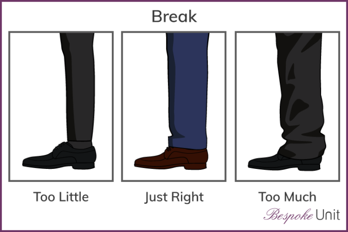 How Trousers Should Fit | Best Guide To Men's Tailored Clothing