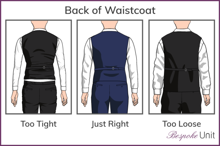 How A Waistcoat Should Fit | Top Guide To Men's Vests