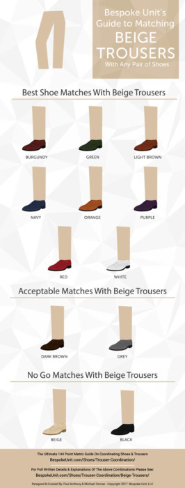 How To Pair Beige Trousers With Different Color Shoes | Bespoke Unit