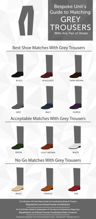 How To Pair Grey Trousers With Different Shoe Colors | Bespoke Unit