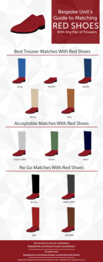 How To Pair Red Shoes With Different Trousers | Bespoke Unit