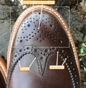Brogues Shoe Guide: History, How To Wear & Best Brogues To Buy Online