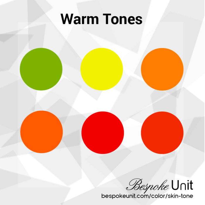 Skin Tone For Men | Men's Guide To Color & Style