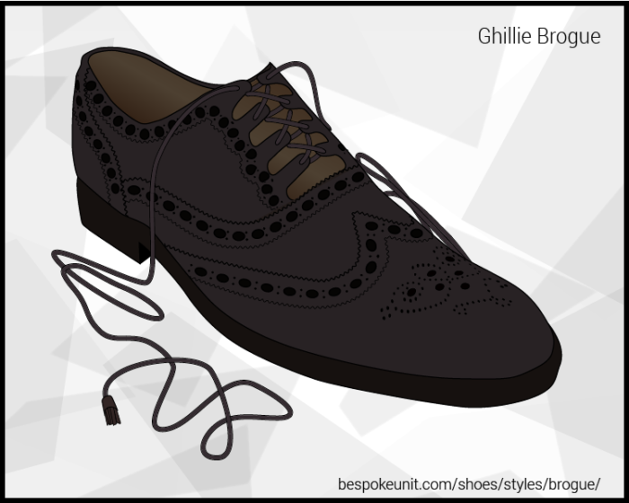 Brogues Shoe Guide: History, How To Wear & Best Brogues To Buy Online