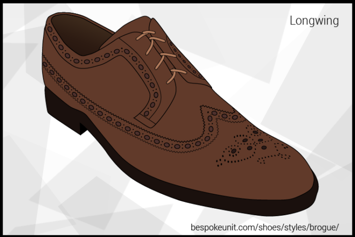 Brogues Shoe Guide: History, How To Wear & Best Brogues To Buy Online
