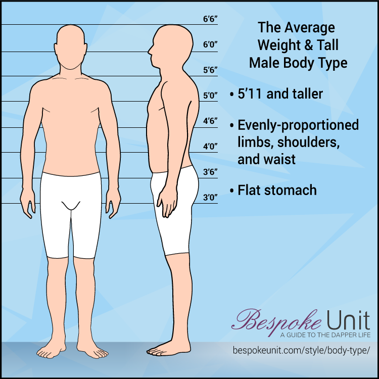 Average Weight Tall Male Body Type How To Dress A Tall Guy Average Weight Tall Male Body Type How To Dress A Tall Guy