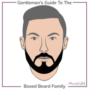 #1 Best Boxed Beard Styles: Growth, Maintenance & Face Shape Guide
