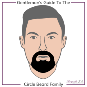 How To Grow, Shave & Style A Circle Beard Or Goatee