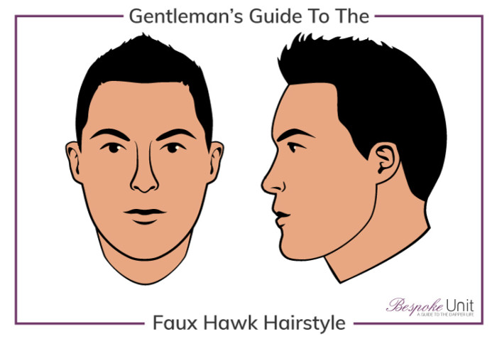 Faux Hawk Haircut Styling Guide For Your Face Shape