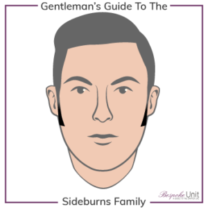How To Grow & Shape Sideburns? Best Styles For Your Face Shape