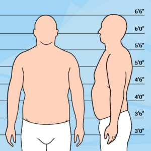 How To Dress Your Body Type: Big & Tall | Bespoke Unit