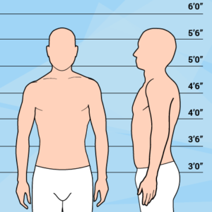 How To Dress Your Body Type: Irregular | Guide To Menswear