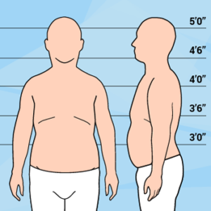 How To Dress Your Body Type: Short & Heavyset | Bespoke Unit