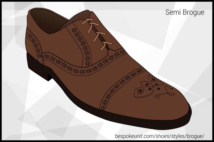 Brogues Shoe Guide: History, How To Wear & Best Brogues To Buy Online