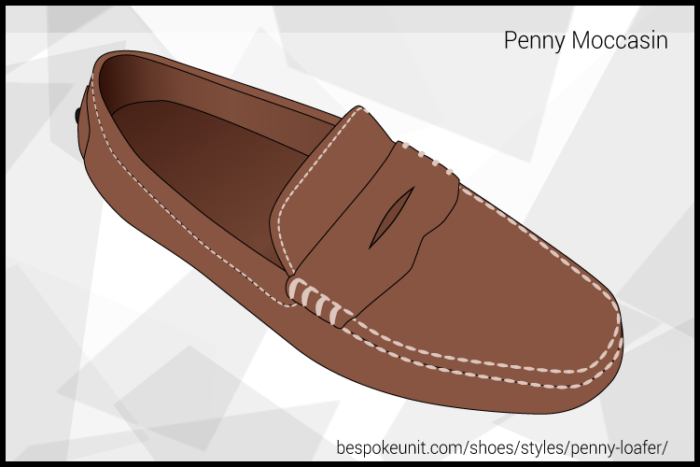 Penny Loafer Guide: 6 Best Penny Loafers & How To Wear Them
