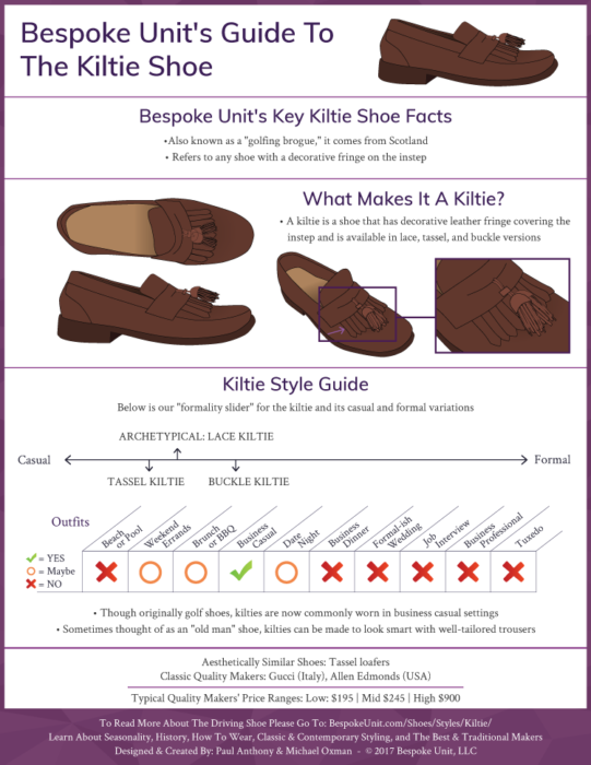 Best Kiltie Shoes For Men | What They Are & How To Wear Them