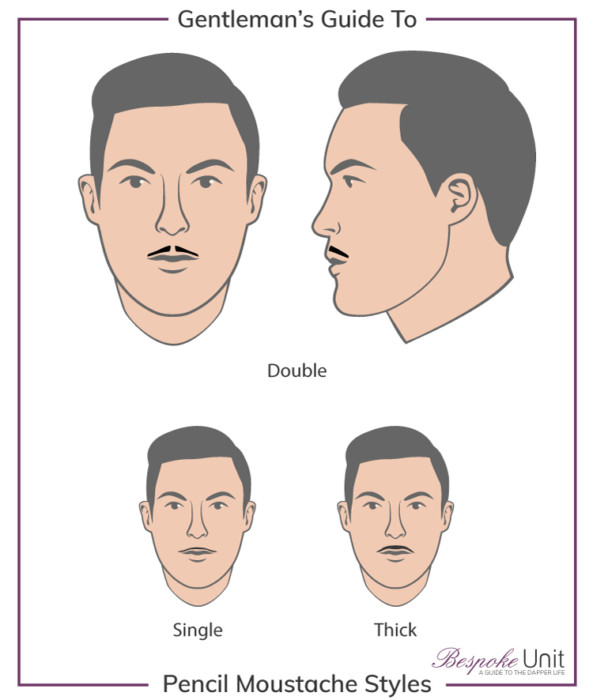 How To Grow & Trim A Pencil Thin Moustache For Your Face Shape