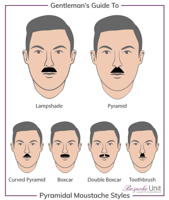 An Exploration of Pyramidal Moustaches: Lampshades, Boxcars & More
