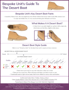 Best Desert Boot Guide | Top Boots, History & How To Wear