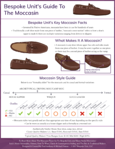 How To Wear Moccasin Shoes: History & Best Mocs To Buy Online