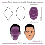 Men's Diamond Face Shapes | #1 Guide To Styling Hair, Beards & More