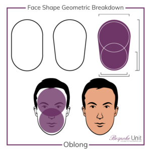 Guide To Best Hair & Beard Styles For Men With Oblong Face Shapes