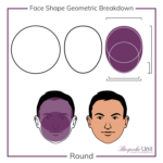 What Are The Best Haircuts & Beards for Men With Round Face Shapes?