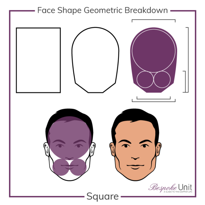 Men's Square Face Shapes Guide: Best Hairstyles, Beards & More