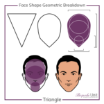 Triangle Face Shape Guide: Best Haircuts & Beard Styles For Men