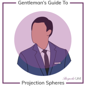 How & Where To Apply & Wear Men's Fragrances, Cologne & Aftershave