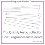 #1 Guide On How To Properly Try, Test & Smell Fragrances & Colognes