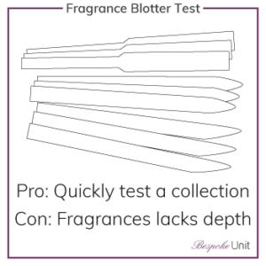 #1 Guide On How To Properly Try, Test & Smell Fragrances & Colognes