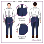 What Should A Man's First Suit Be? | Top 10 Best Brands For A First Suit