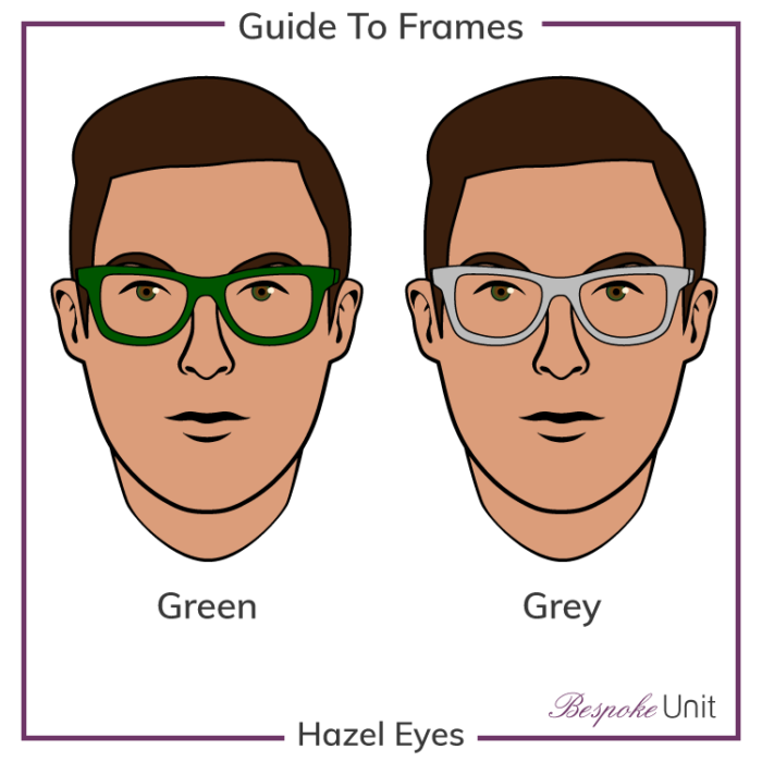 How To Choose Glasses: The Best Glasses For Face Shape & Skin Colour