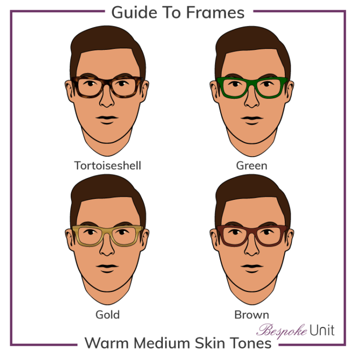 How To Choose Glasses: The Best Glasses For Face Shape & Skin Colour