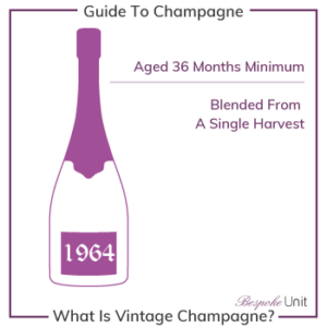 Best Guide For Choosing Champagne: Blending, Sugar Levels & More