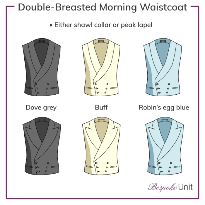 What Is Morning Dress? A Gentleman's Guide To Daytime Formalwear