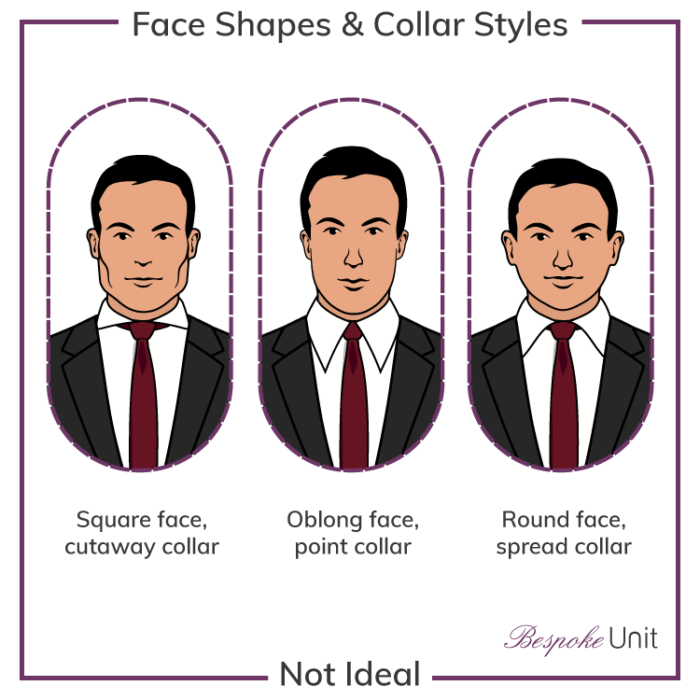 Men's Dress Shirt Collars | Different Collar Types & Face Shapes