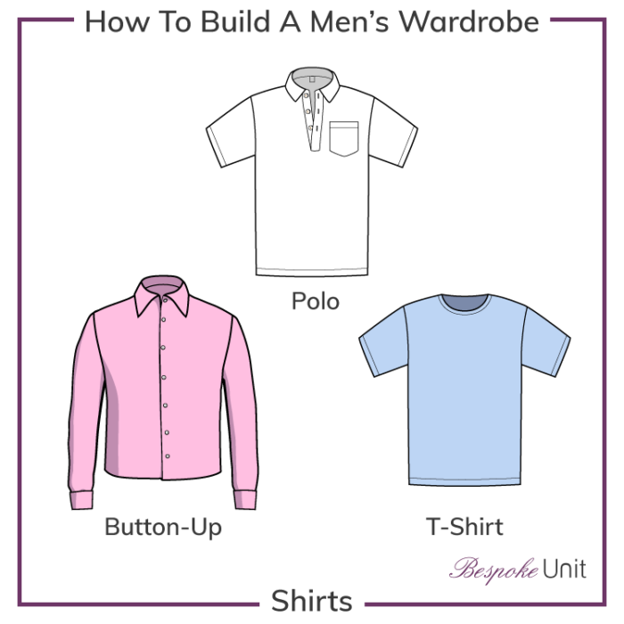 How To Build A Man's Wardrobe | Buying Stylish, Functional Clothes