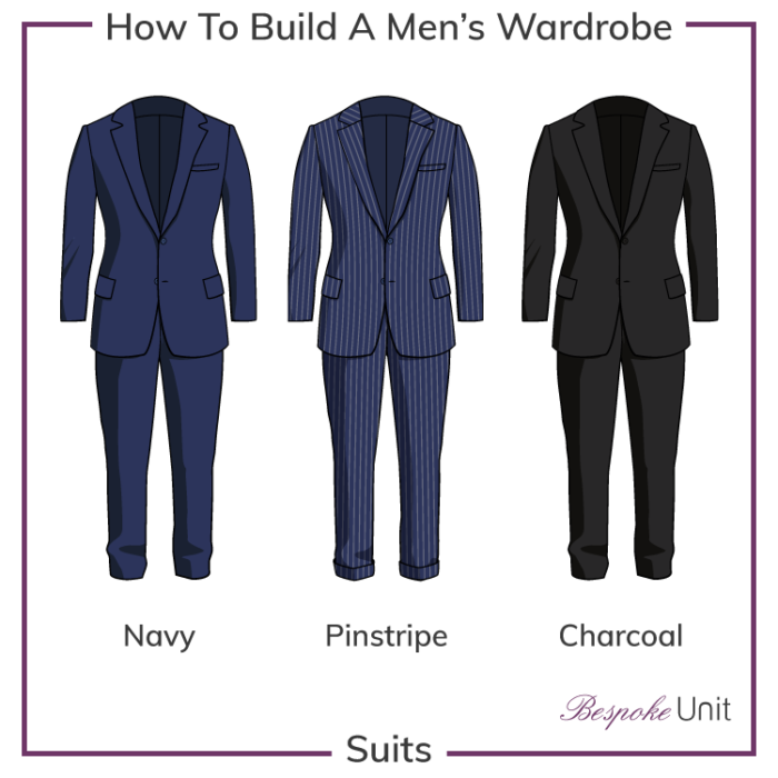 How To Build A Man's Wardrobe | Buying Stylish, Functional Clothes