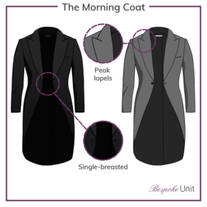 What Is Morning Dress? A Gentleman's Guide To Daytime Formalwear