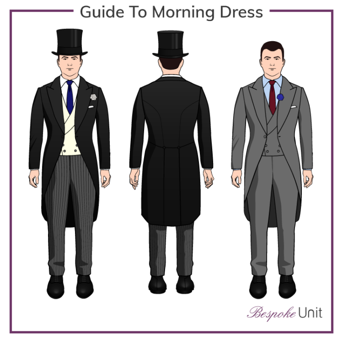 What Is Morning Dress? A Gentleman's Guide To Daytime Formalwear