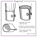 Men's Dress Shirt Cuff Guide | Primer For Men & How To Choose Them