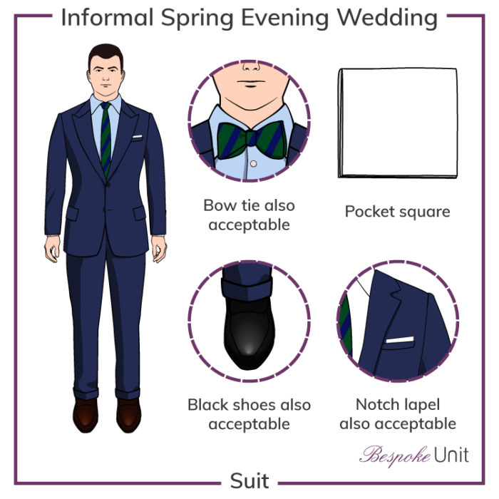 Spring Wedding Suits: Men's Spring Wedding Attire Guide