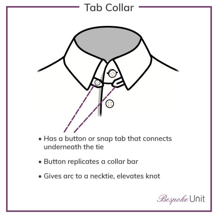 Men's Dress Shirt Collars | Different Collar Types & Face Shapes